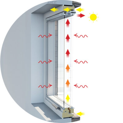 Ventilationsvinduer er intelligente vinduer med indbygget ventilation